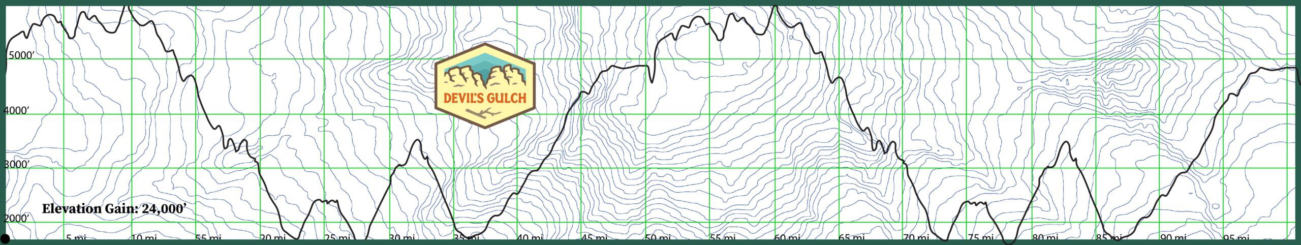 Devil's Gulch - Evergreen Trail Runs