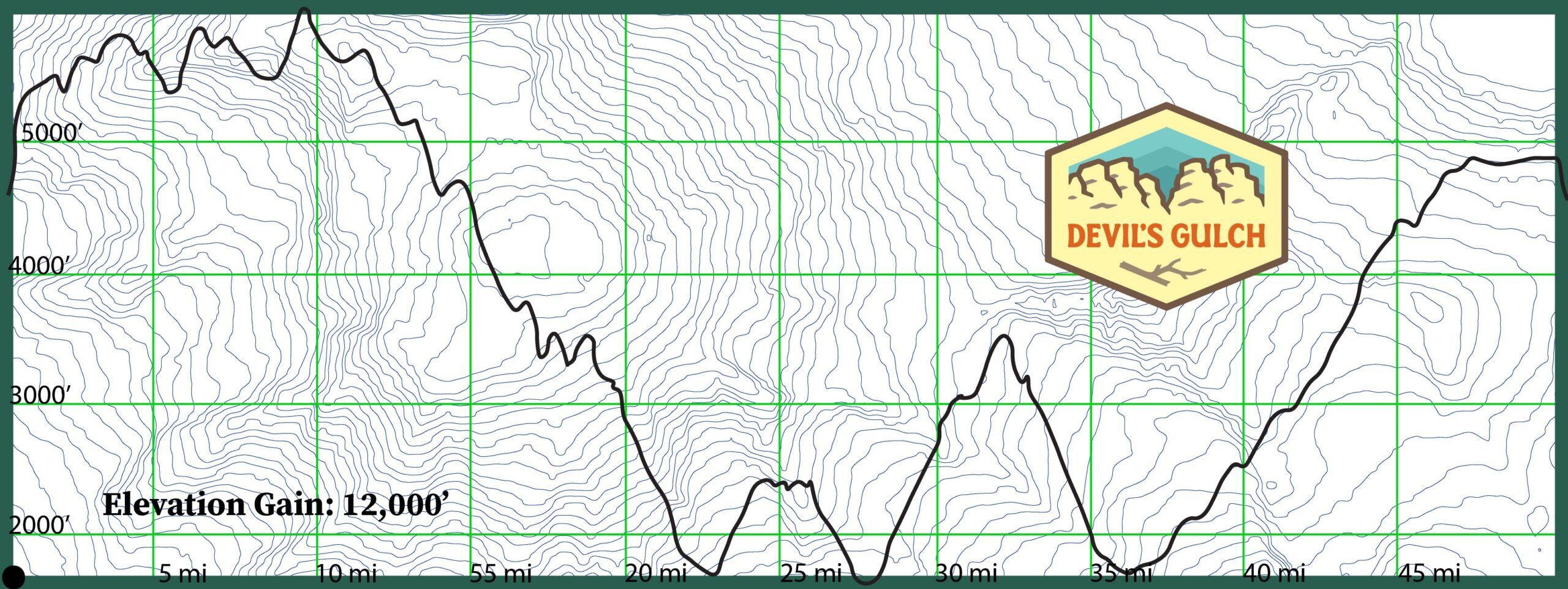 Devil's Gulch - Evergreen Trail Runs