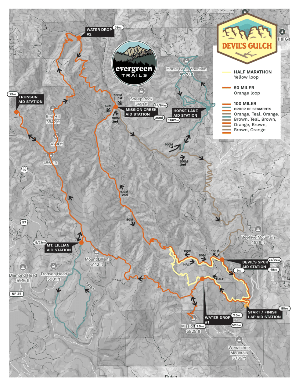 Devil's Gulch - Evergreen Trail Runs