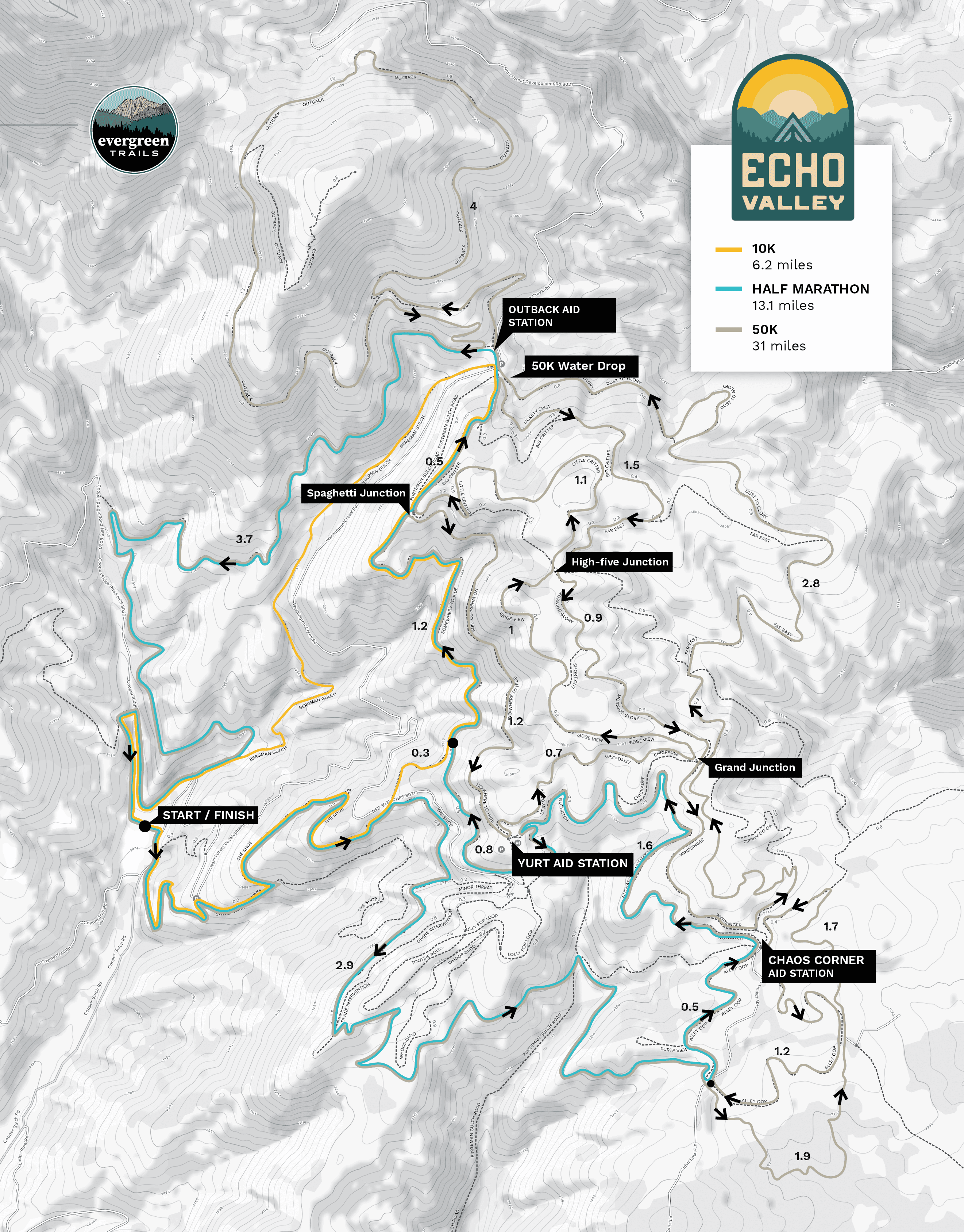 Echo Valley - Evergreen Trail Runs