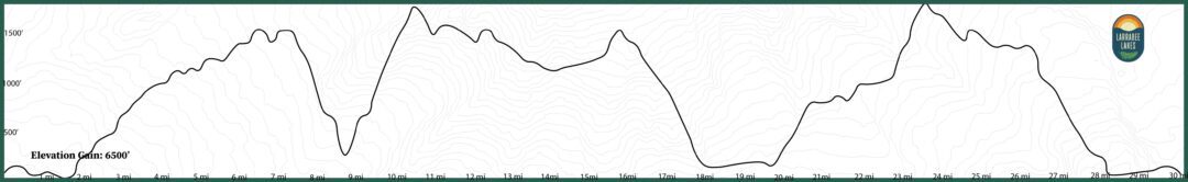 Larrabee Lakes - Evergreen Trail Runs