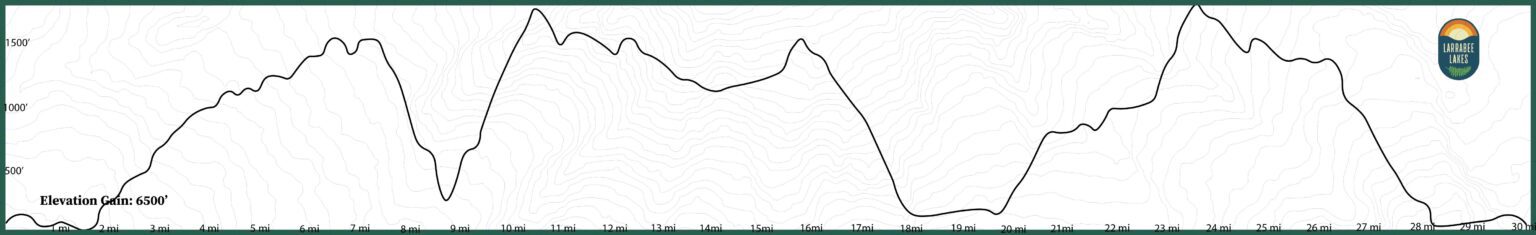 Larrabee Lakes - Evergreen Trail Runs